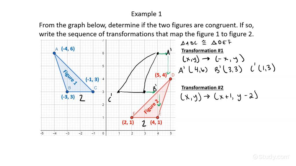 Determining if Figures are Congruent & Related by a Sequence of ...