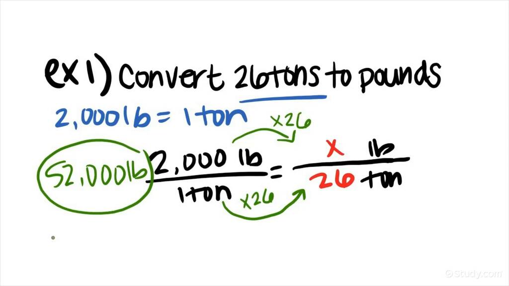 U S Customary Weight Conversions With Whole Number Values Algebra