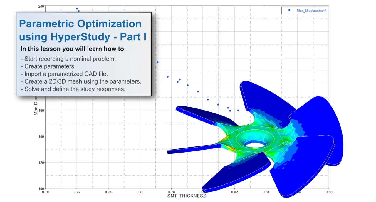 Parametric Optimization using HyperStudy - Part I - Altair Community