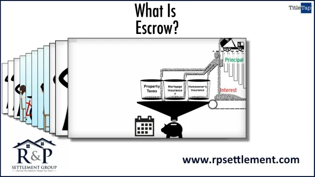 What Is An Escrow Account? Do I Need One? - Lutherville, Bel Air ...
