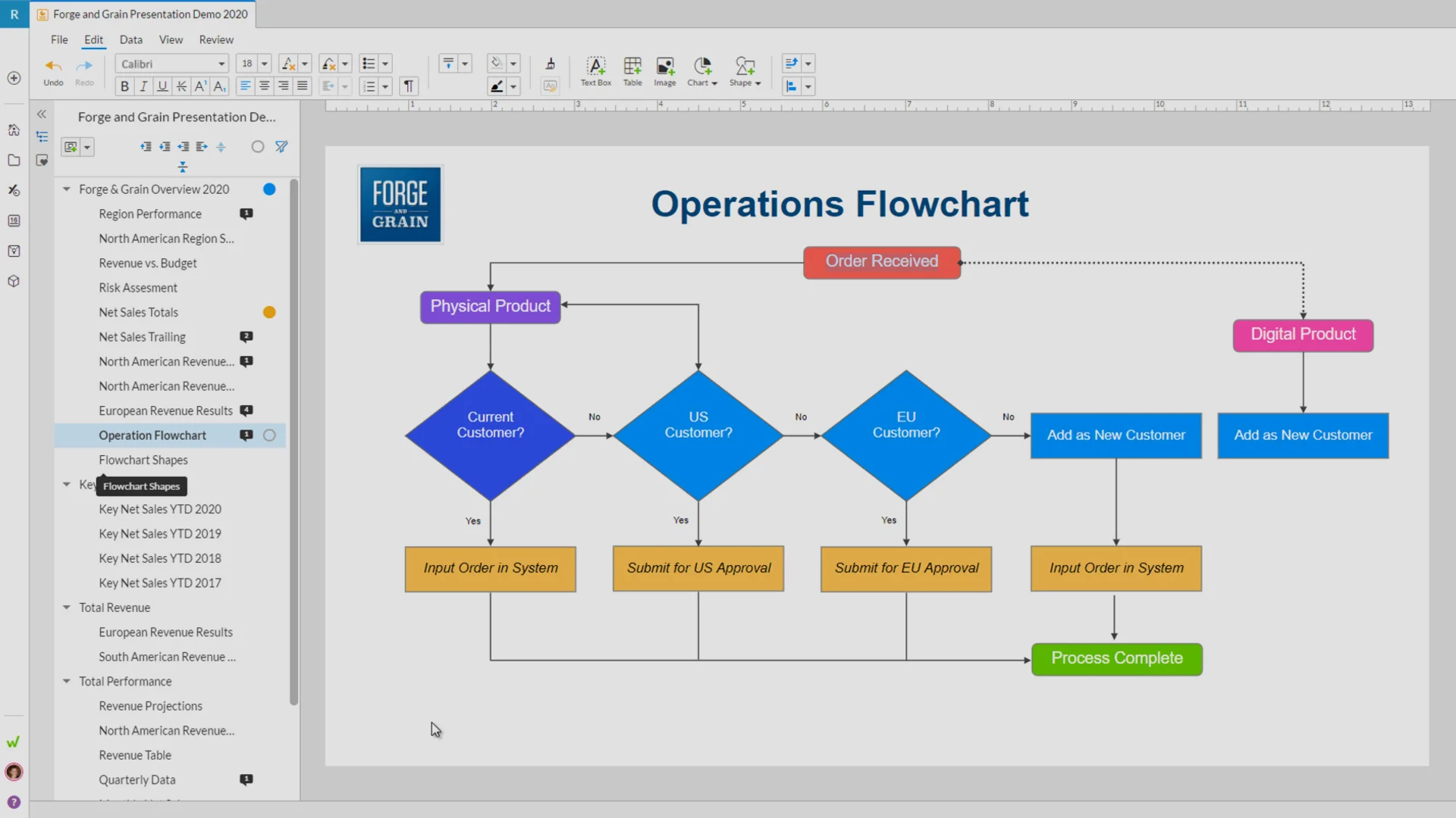 Visio Workflow Shapes
