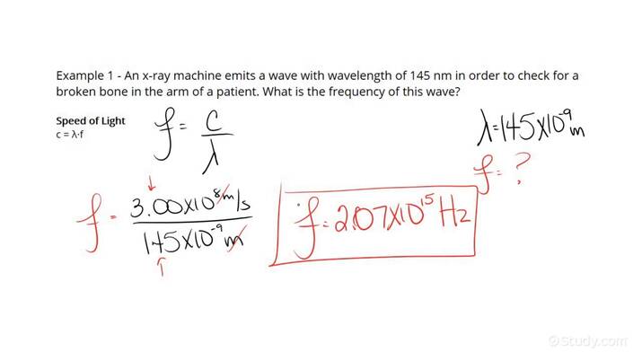 Applying the Relationship Between Frequency & Wavelength for EM Waves ...