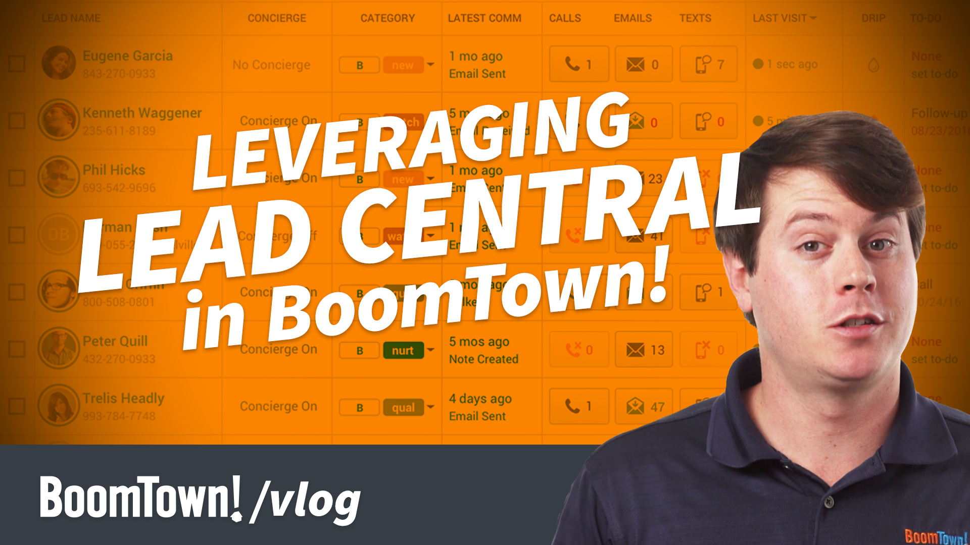 Leveraging Lead Central