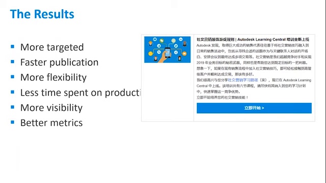 Autodesk Transform Partner Communications With News on Demand | Impartner