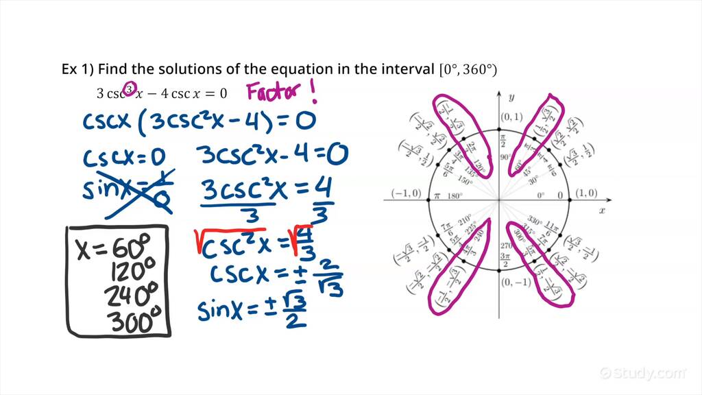Solving Basic Trigonometric Equations Involving Cosecant | Trigonometry ...