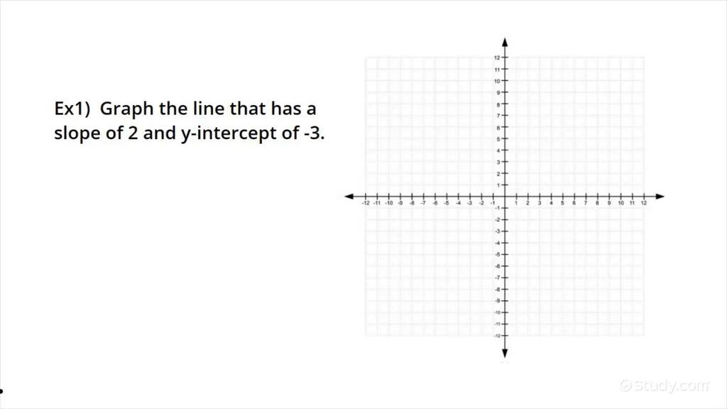 Graphing a Line Given its Slope and Y-intercept | Algebra | Study.com