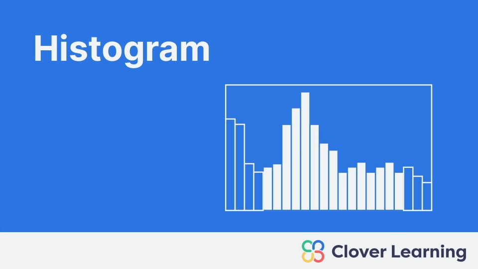 Histogram | Video Lesson | Clover Learning
