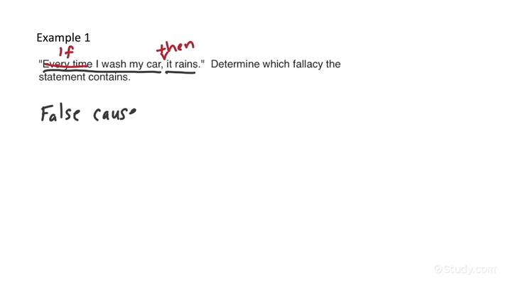 Determining if a Statement Contains Faulty Logic | Algebra | Study.com