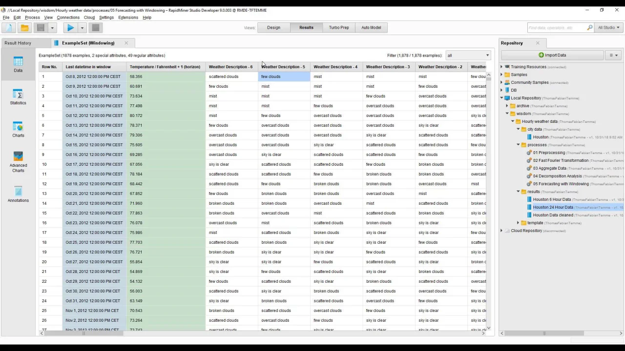 Time series data to machine learning data set with windowing Time series data to machine learning data set with windowing