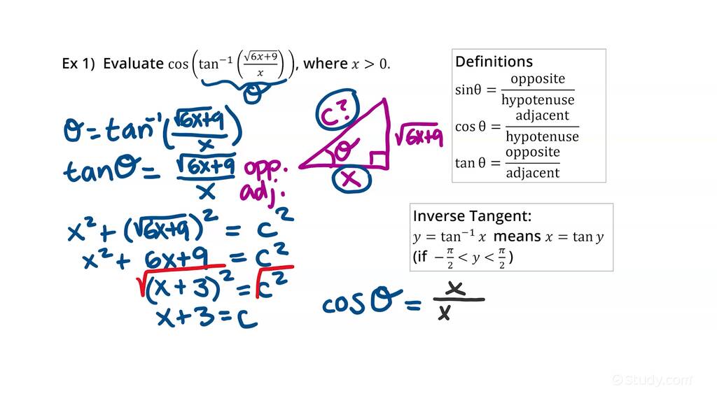 Composing Trigonometric Functions with the Inverse of Another ...