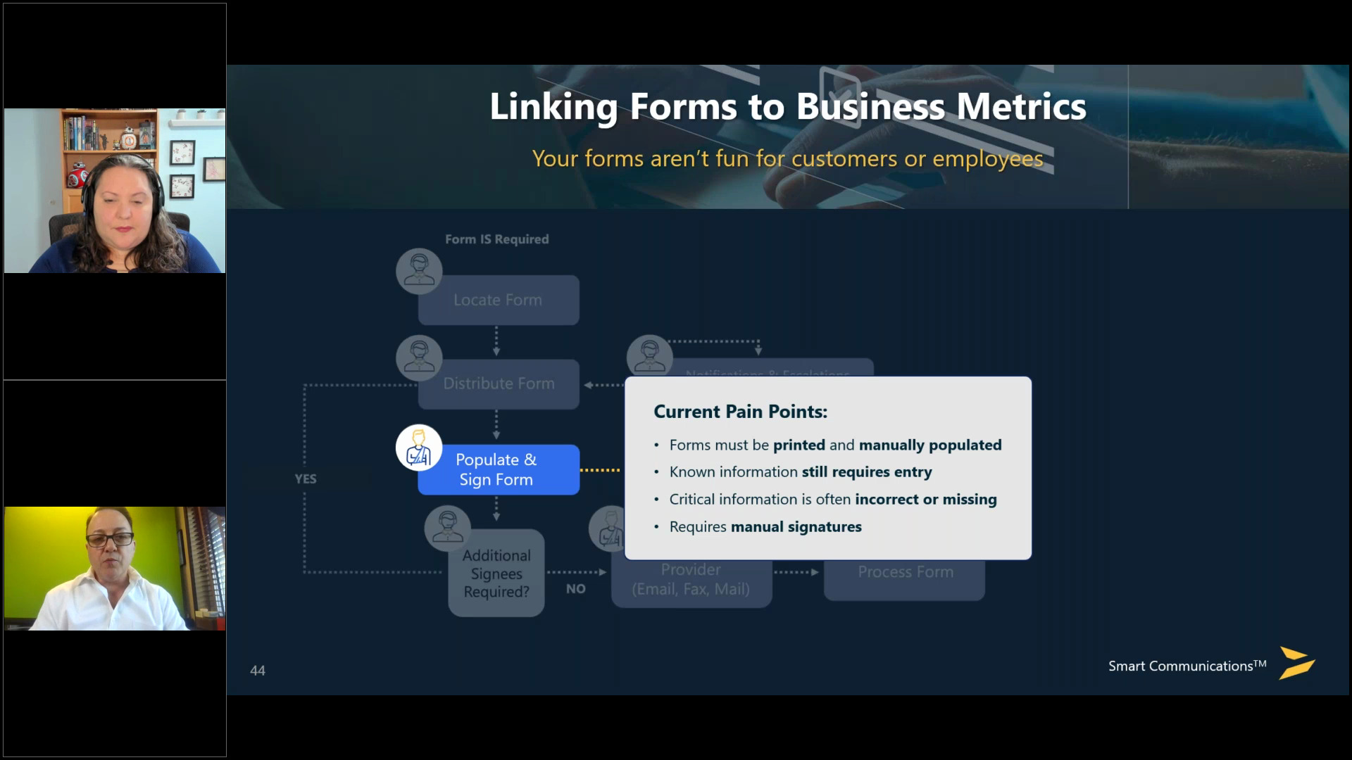 Webinars | Smart Communications Resource Center