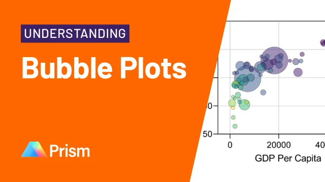 How to Create Bubble Plots - Graphpad