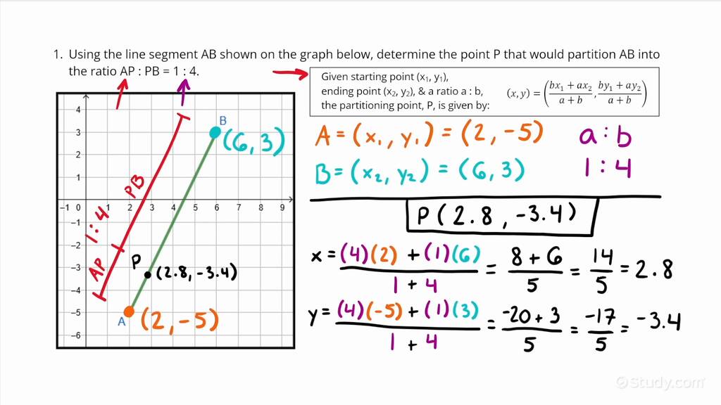 Finding a Point that Partitions a Segment in the Plane into a Given ...