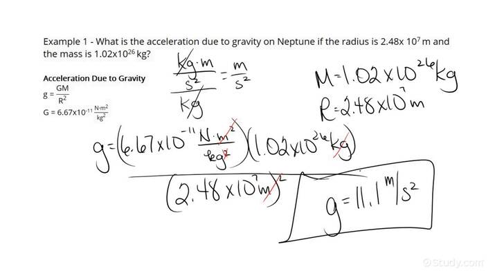 How to Calculate the Acceleration Due to Gravity on a Different Planet ...