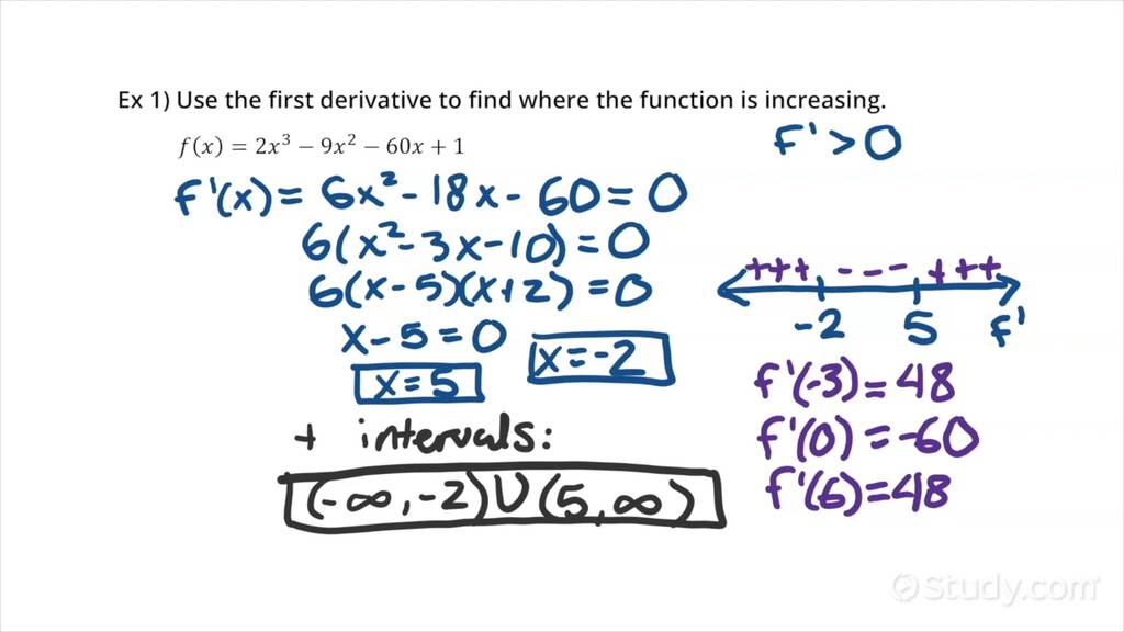 Determining Which Intervals of a Function Are Increasing Using the ...
