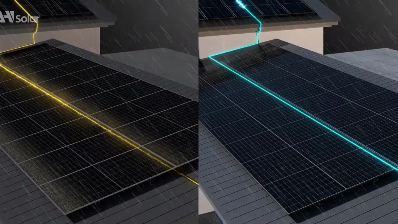 Home Page - Sure Solar