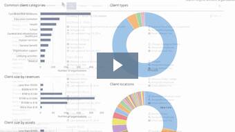 Cause IQ | Web-based tools and information on the nonprofit sector