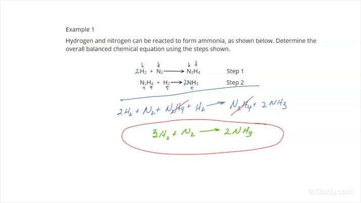 How to Write a Complex Reaction as a Series of Elementary Reactions ...