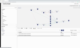 Interactive Training | Tigera - Creator of Calico