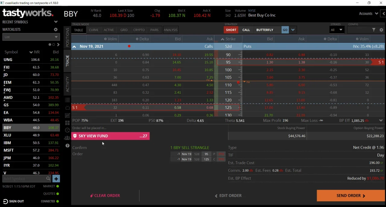 Opening Trades - Sky View Trading