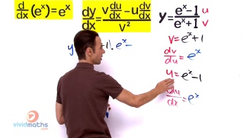Exponential Functions | VividMath — AU