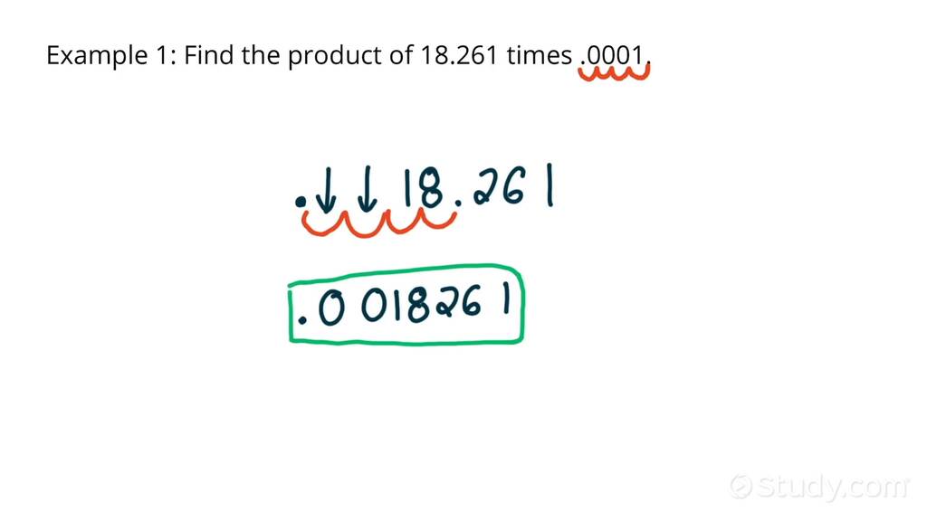 Multiplying Decimals by a Power of 0.1 | Algebra | Study.com