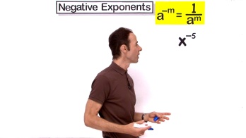 Exponents | VividMath — US