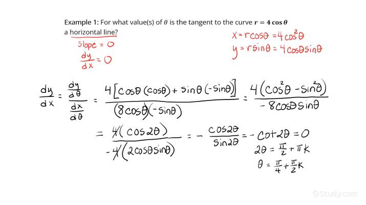 Finding Information of a Curve using the Derivatives of r, x, & y with ...