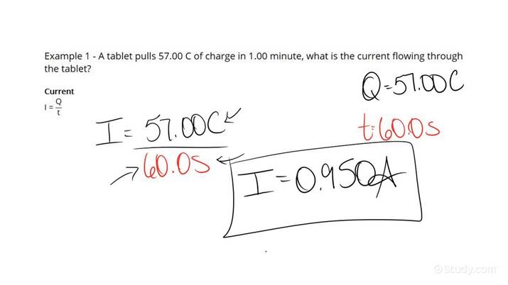 How to Calculate the Average Current Flowing through a Wire | Physics ...