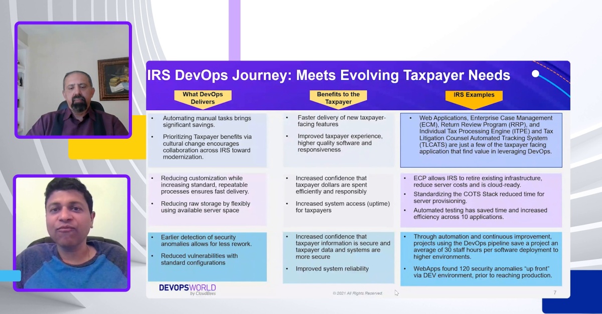 “One Small Step for IRS; One Giant Leap for Taxpayers” – IRS Digital ...