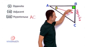 Trigonometry | VividMath — AU