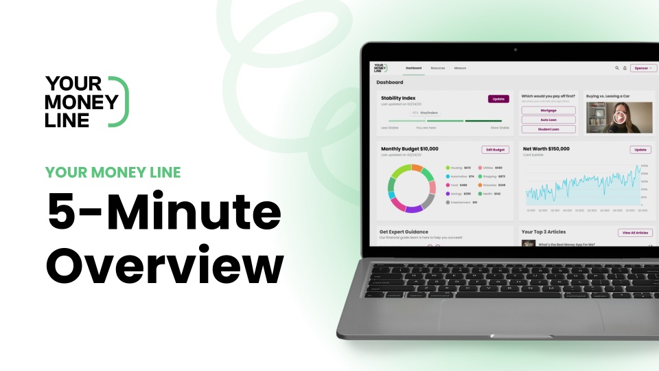 Your Money Line Pricing, Alternatives & More 2025 | Capterra