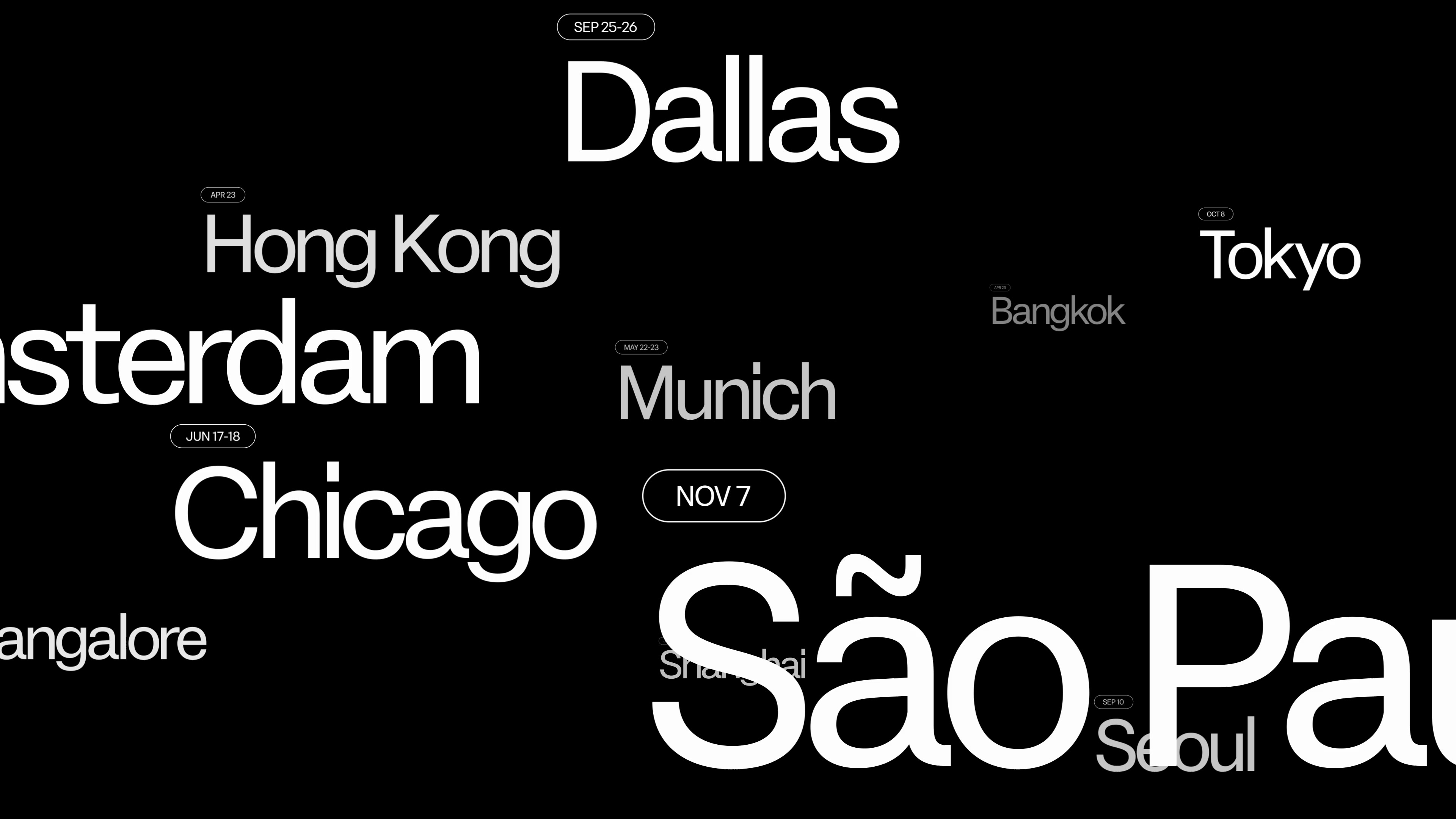 aim10x On Tour - All cities - o9 Solutions