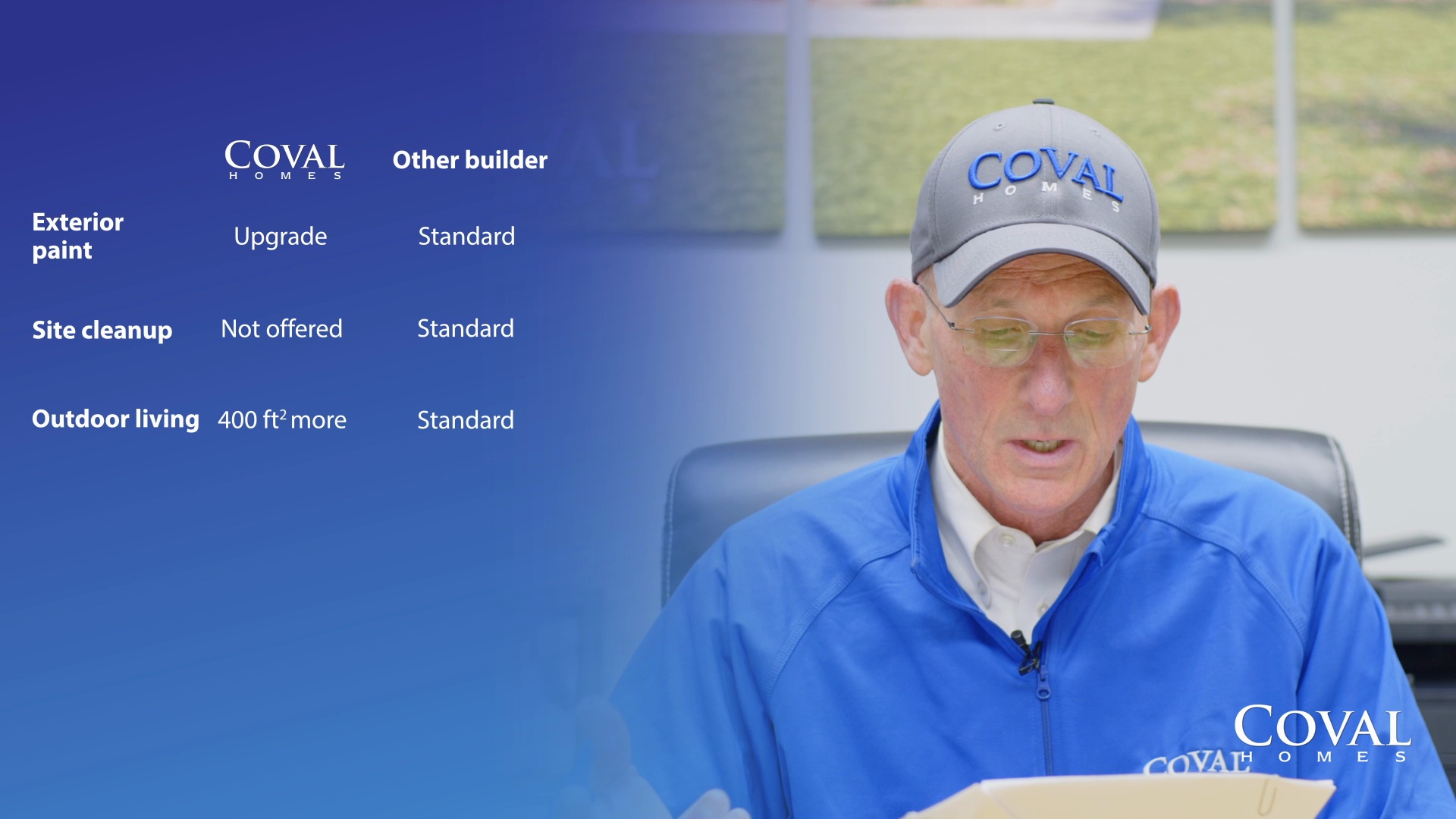 Take The Coval Challenge! - Coval Homes