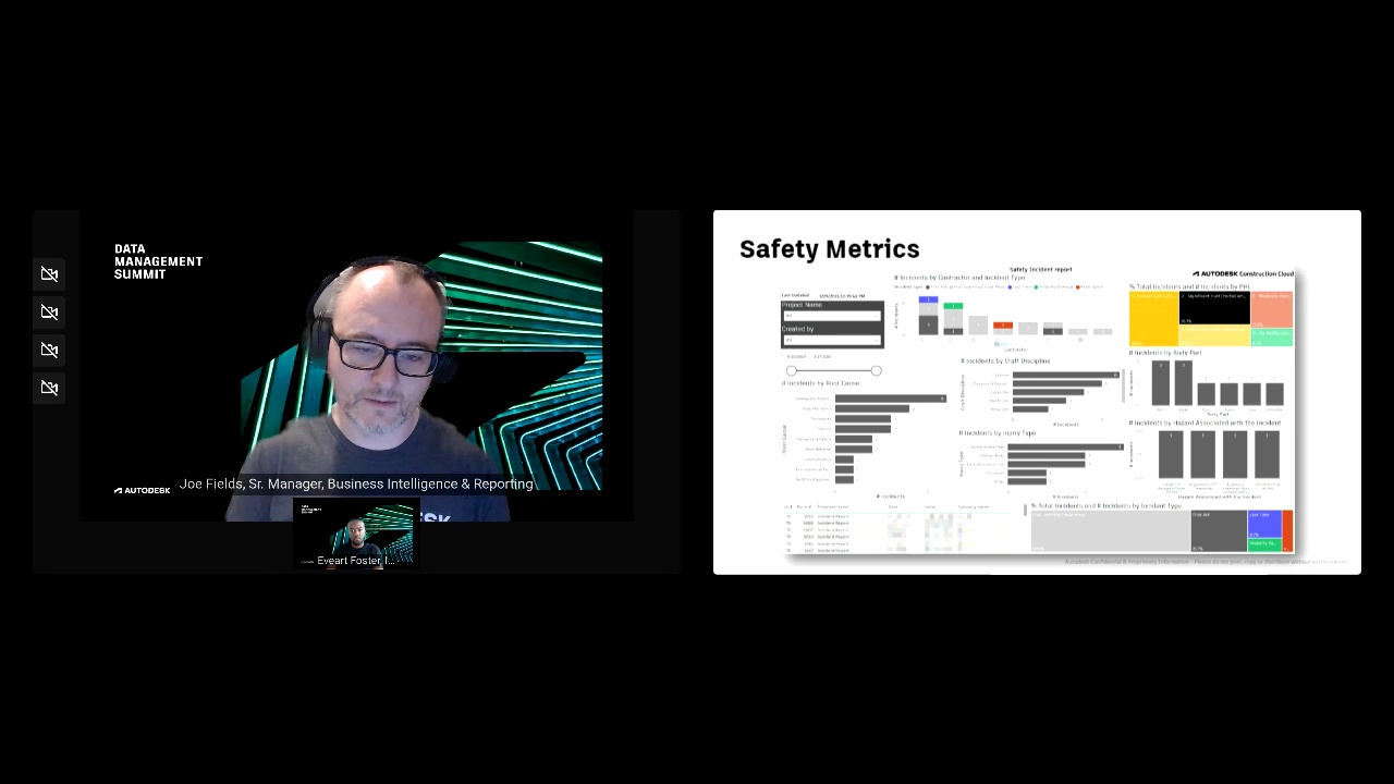 Construction Data Summit | May the (Data) Force Be with You - A Jedi ...
