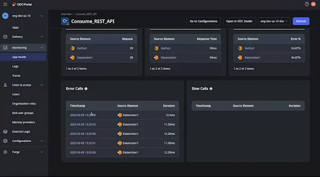 Proactive Apm With App Analytics Outsystems