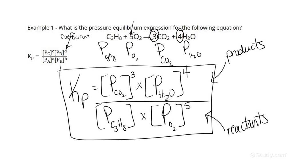 How To Write Pressure Equilibrium Constant Expressions Chemistry