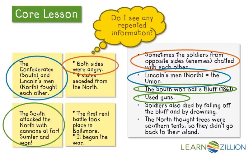 Simplify research notes | IL Classroom