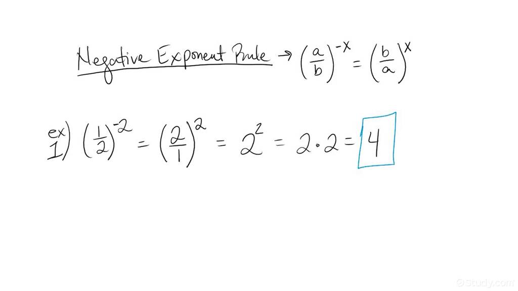 How To Evaluate An Expression With A Negative Exponent A Positive 
