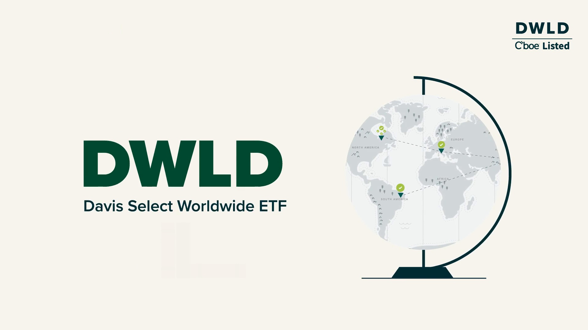 Investors Education Behind the Ticker: Davis Select Worldwide ETF (DWLD ...