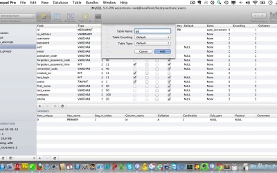 CodeIgniter Best Practices - Code For The Future