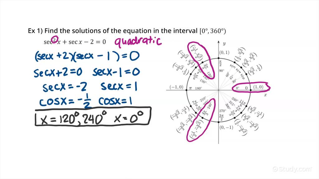 Solving Basic Trigonometric Equations Involving Secant | Trigonometry ...
