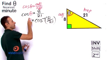Trigonometry | VividMath — AU