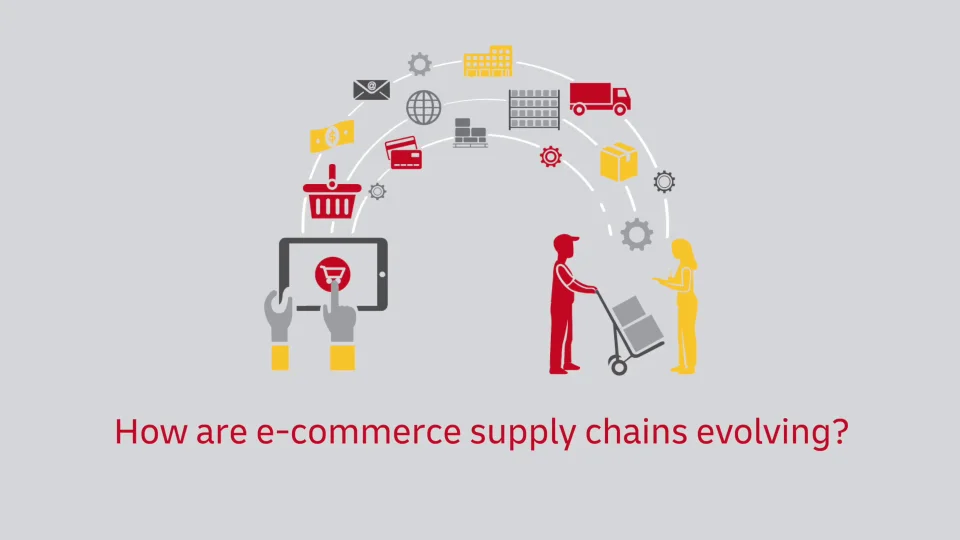 Video | How are e-commerce supply chains evolving?