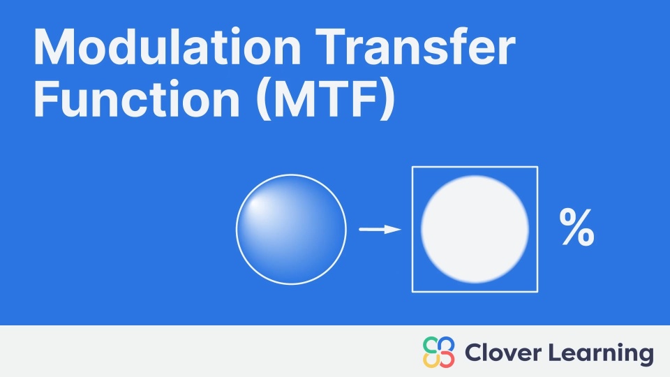 Modulation Transfer Function Mtf Video Lesson Clover Learning
