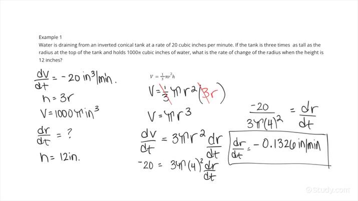 How to Interpret Related Rates in Applied Contexts | Calculus | Study.com