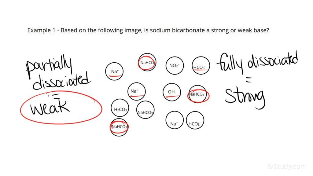 How to Identify Strong Bases from a Sketch | Chemistry | Study.com