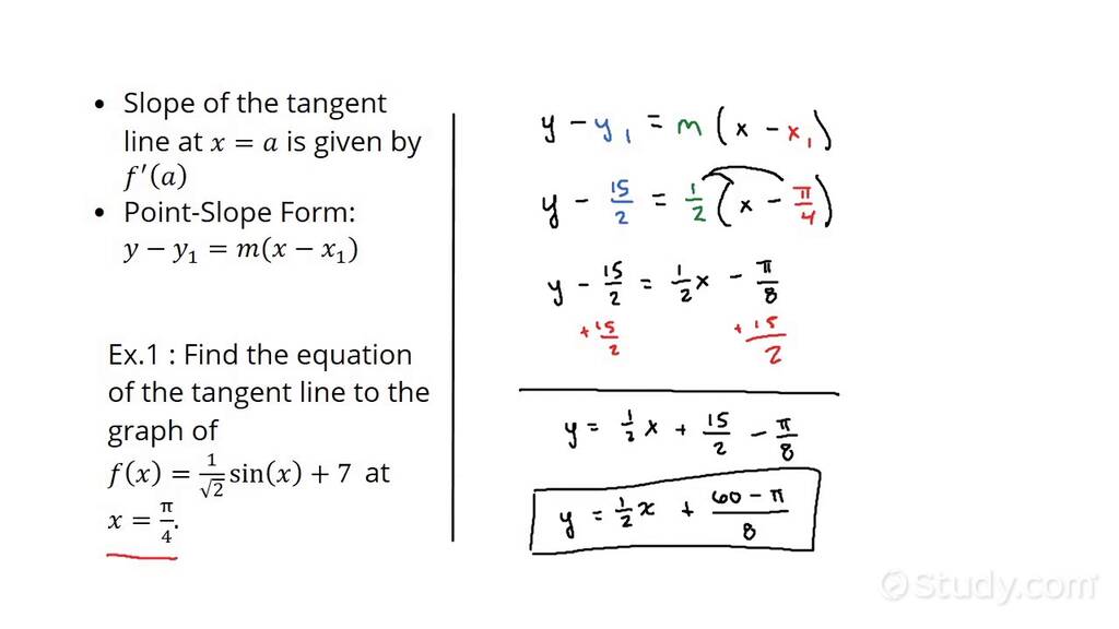 How to Find the Tangent Line to a Curve at a Given Point | Calculus ...
