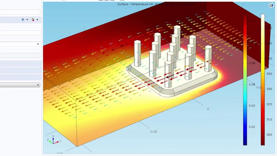 How to Use Arrow Plots to Visualize Your Results