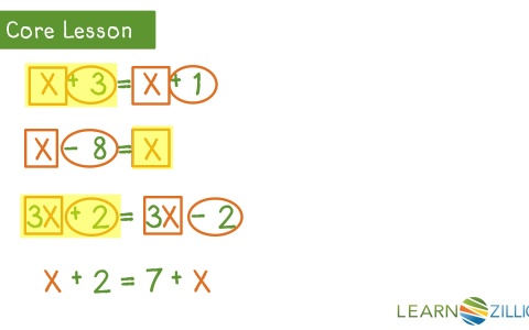 Lesson 13 Solve Linear Equations With Rational Coefficients Answer Key ...